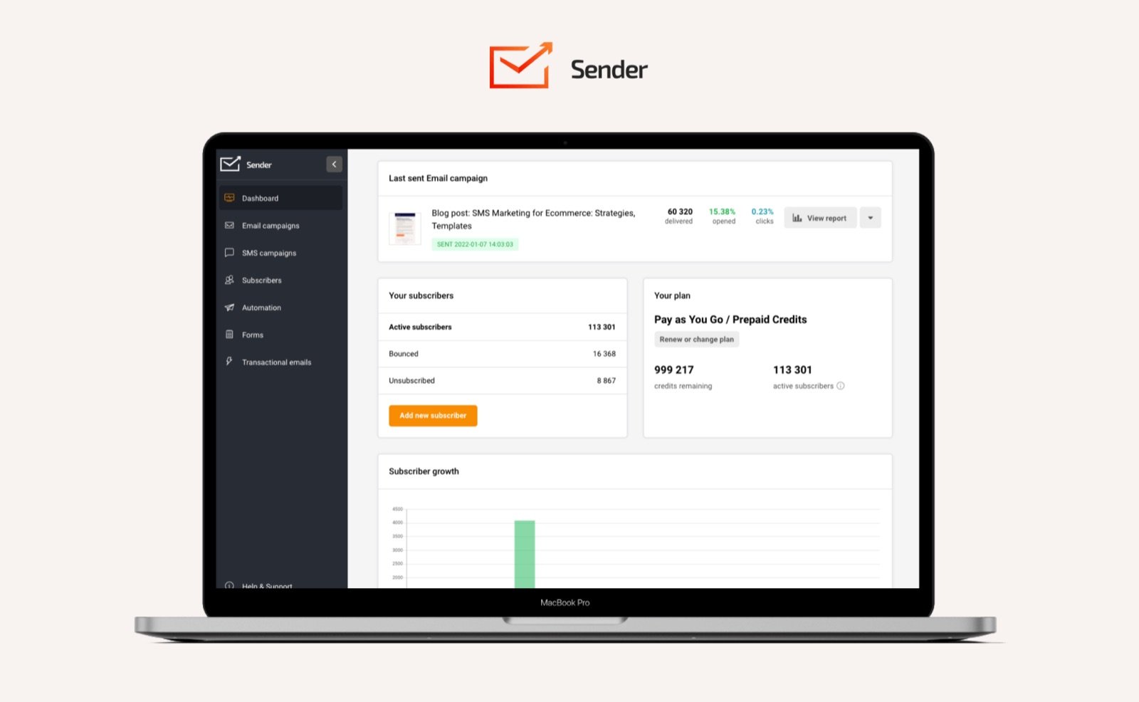 Sender Test 2026: Preise & Erfahrungen | toolwahl.de